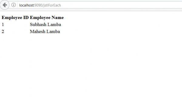 JSTL forEach Loop Example – Java Developer Zone