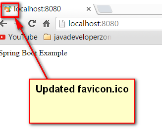 Spring boot set favicon icon – Java Developer Zone