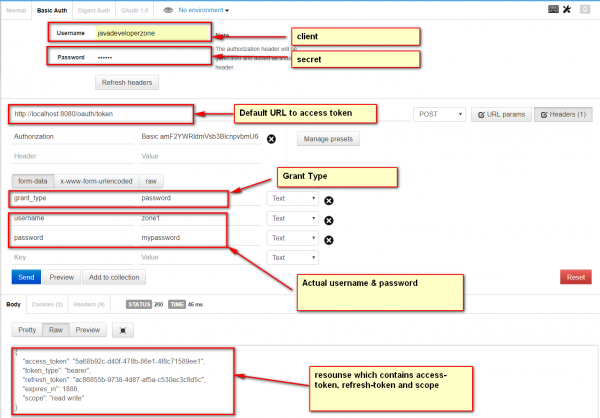 Spring Security OAuth 2.0 Authentication Server Example – Java Developer Zone