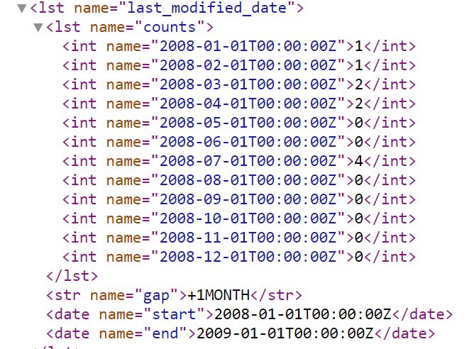 Solr Range Faceting Example – Java Developer Zone