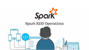 Spark RDD Example - Java Developer Zone