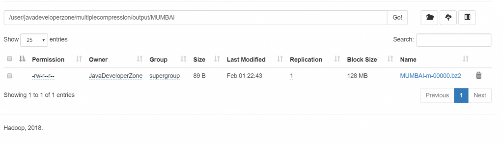 Hadoop MultipleOutputs With Different Compression Format - Java Developer Zone